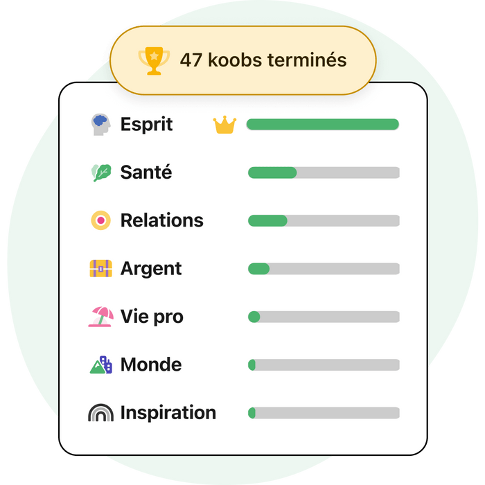 Koober - Podcasts de livres